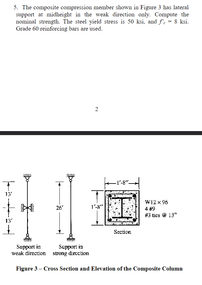Solved 5. The composite compression member shown in Figure 3 | Chegg.com