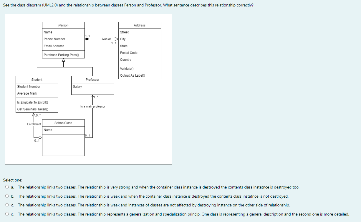 Solved Select one: a. The relationship links two classes. | Chegg.com