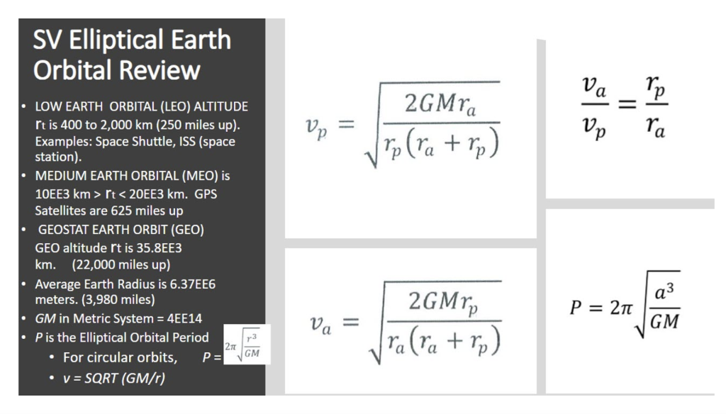 Solved Assume that Mars is 1.524AU from the Sun in the red | Chegg.com