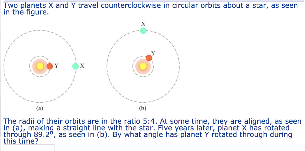 Solved Two planets X and Y travel counterclockwise in | Chegg.com