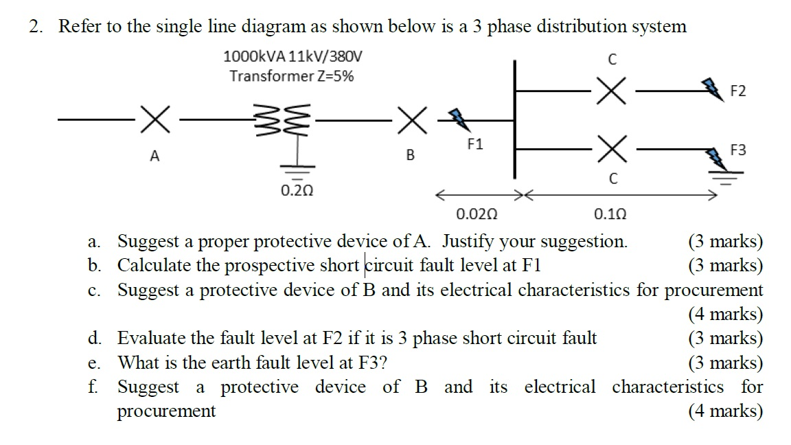 Solved 2. Refer to the single line diagram as shown below is | Chegg.com