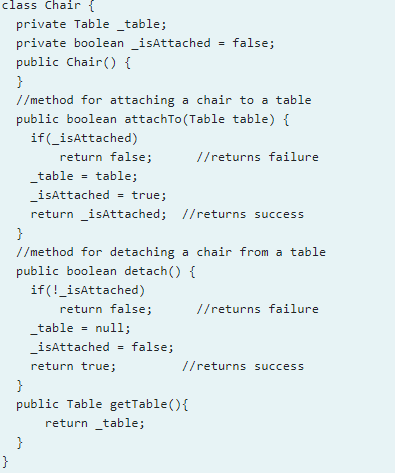 Solved Consider the following code for an online Dining | Chegg.com