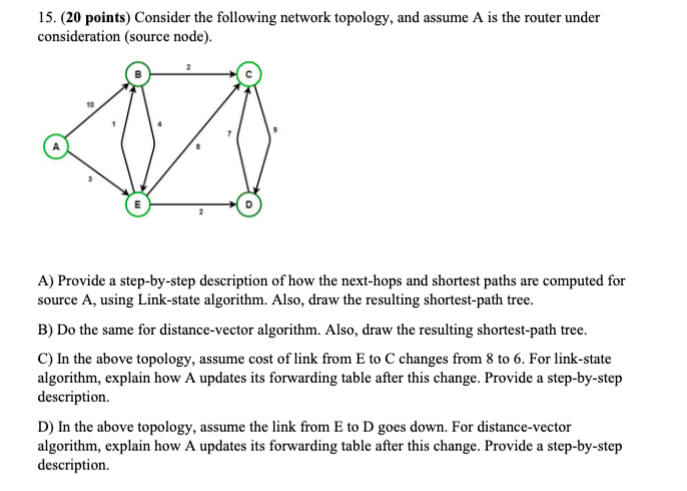 15. (20 points) Consider the following network | Chegg.com