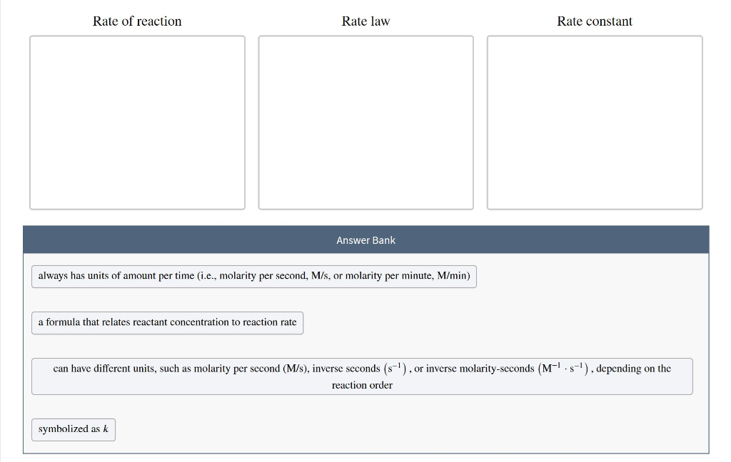 Solved Rate of reaction Rate law Rate constant Answer Bank | Chegg.com