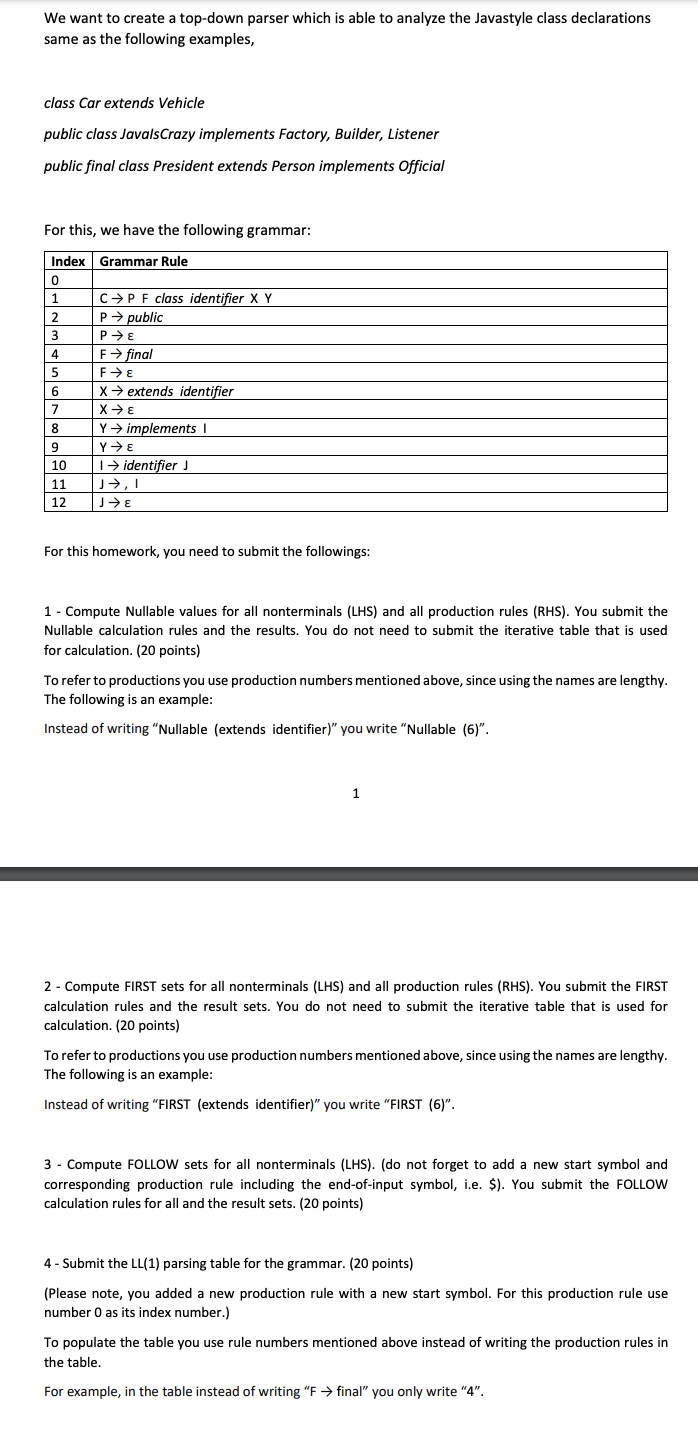 Solved We want to create a top-down parser which is able to | Chegg.com