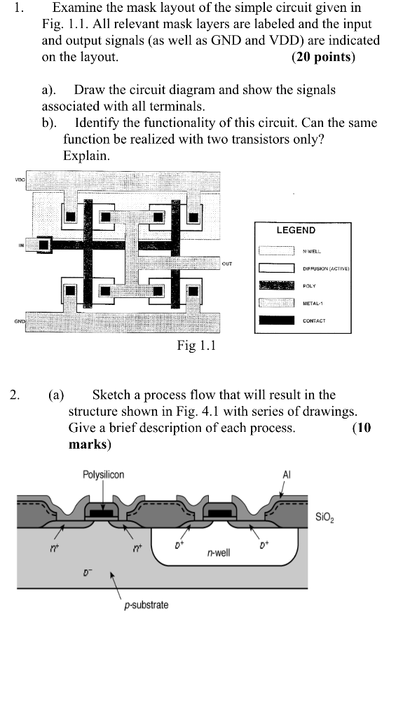 Solved 1. Examine the mask layout of the simple circuit | Chegg.com