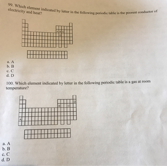 Solved 99. Which element indicated by letter in the | Chegg.com