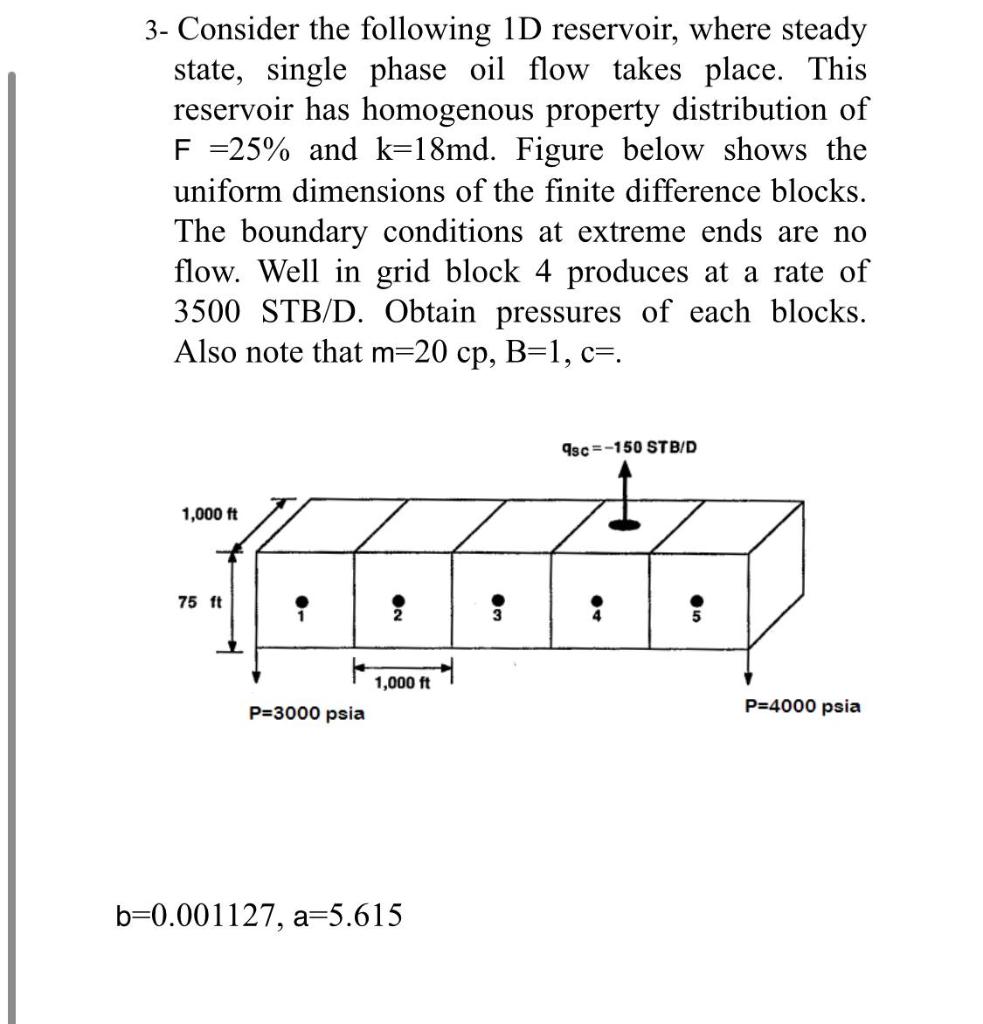 3- Consider the following 1D reservoir, where steady | Chegg.com