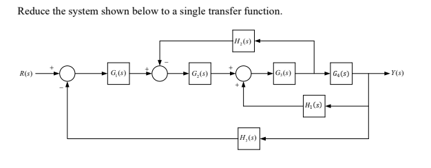 Solved Reduce the system shown below to a single transfer | Chegg.com