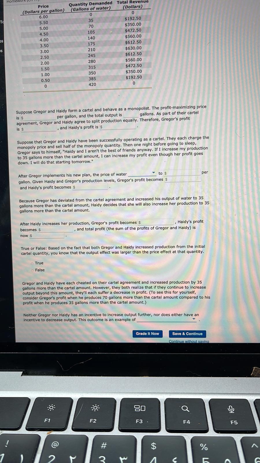 Solved Suppose Gregor and Haidy form a cartel and behave as | Chegg.com