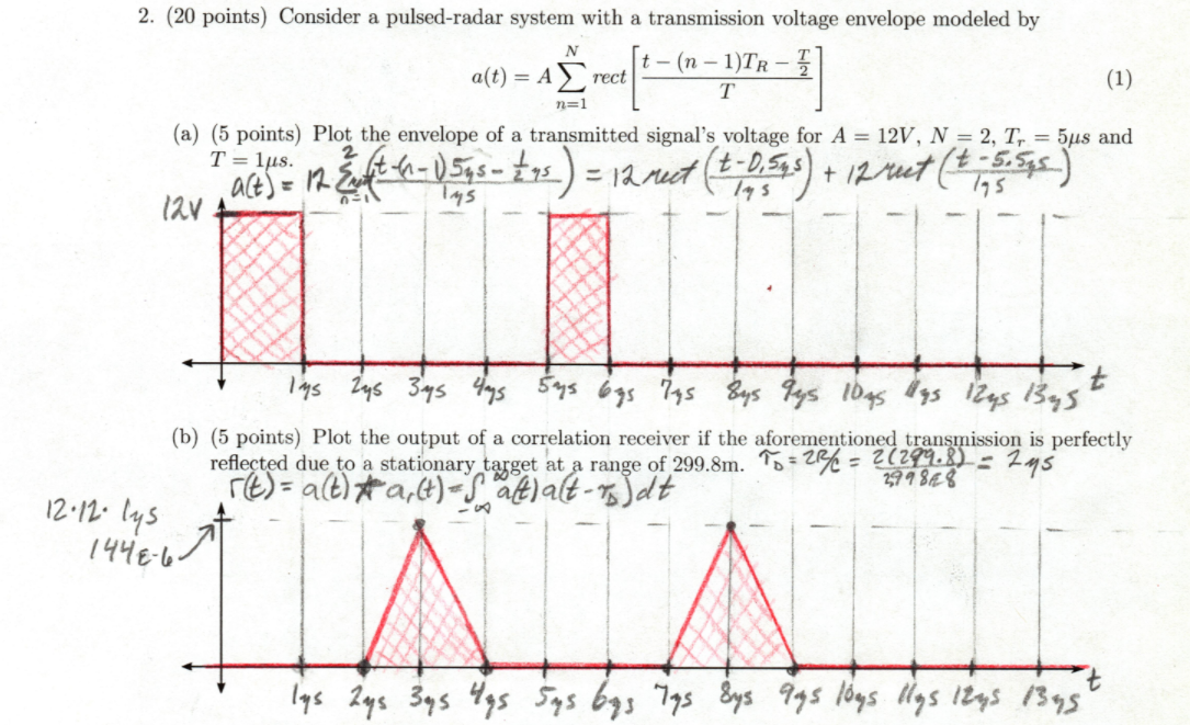 Solved 2. (20 points) Consider a pulsed-radar system with a | Chegg.com
