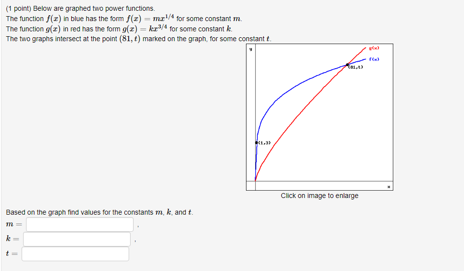 Solved (1 point) Below are graphed two power functions. The | Chegg.com