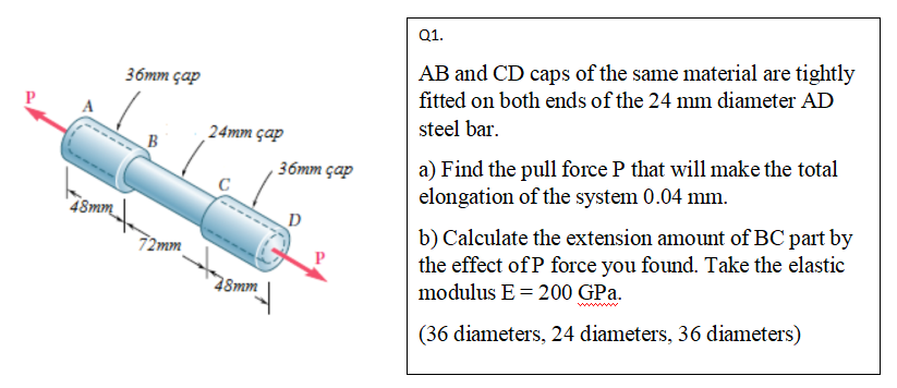 Solved Q1. 36mm çap P AB and CD caps of the same material | Chegg.com