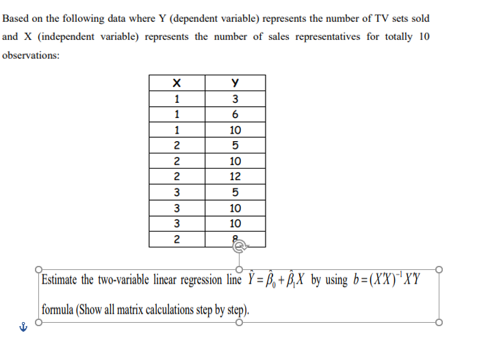 Solved Based on the following data where Y (dependent | Chegg.com