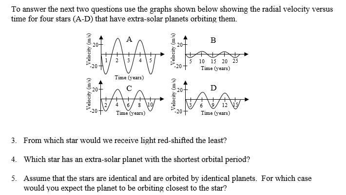 Solved To answer the next two questions use the graphs shown | Chegg.com