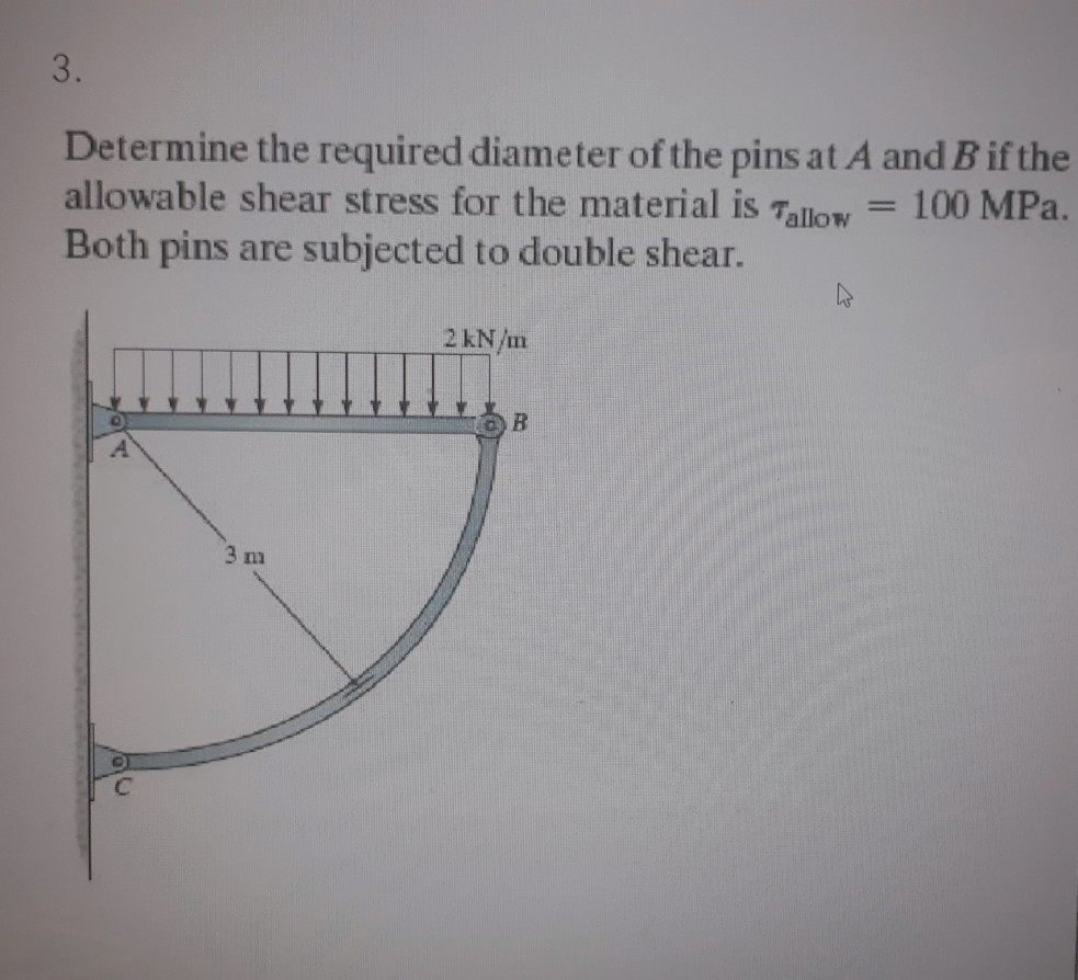 Solved Determine the required diameter of the pins at A and | Chegg.com