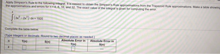 Solved Apply Simpson's Rule to the following integral. It is | Chegg.com