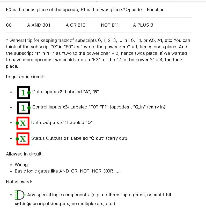 Solved Description: Using only simple logic gates (e.g. | Chegg.com