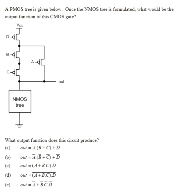 Solved A PMOS tree is given below. Once the NMOS tree is | Chegg.com