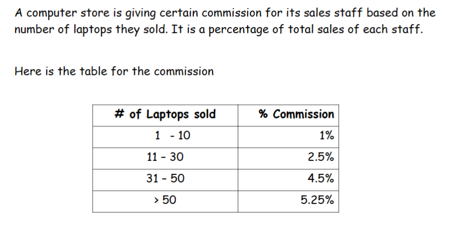 Solved def findCommission(qty): commission =0.05 \#dummy | Chegg.com