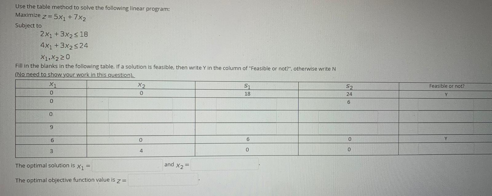 Solved Use the table method to solve the following linear | Chegg.com