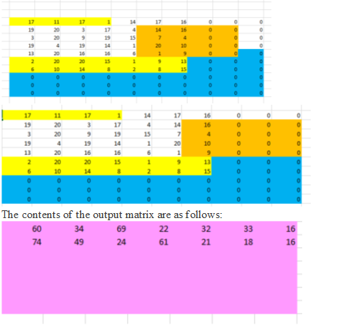 Solved You will implement a C/C++ program which performs the | Chegg.com