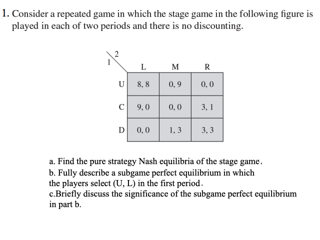 Solved 1. Consider a repeated game in which the stage game | Chegg.com