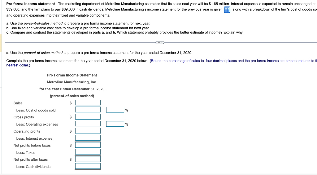 Solved Pro forma income statement The marketing department | Chegg.com