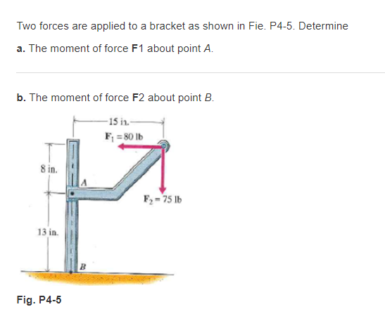 Solved Two forces are applied to a bracket as shown in Fie. | Chegg.com