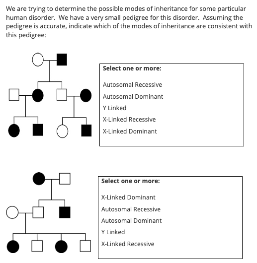 Solved We are trying to determine the possible modes of | Chegg.com