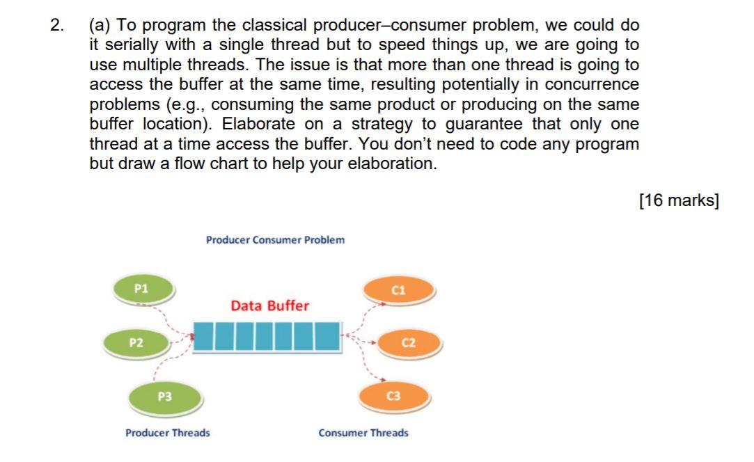 Solved 2. (a) To program the classical producer-consumer | Chegg.com