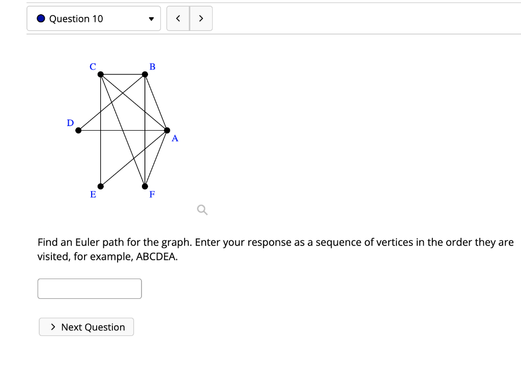Solved Question 10 B D E F Q Find an Euler path for the | Chegg.com