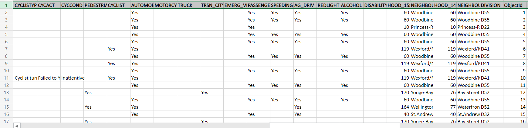 Solved In Python Dataset-KSI | Chegg.com