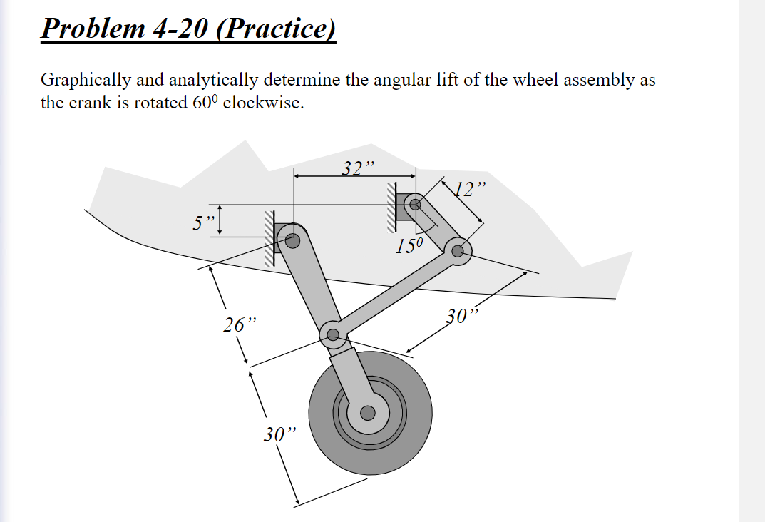 Solved Problem 4-20 (Practice) Graphically and analytically | Chegg.com