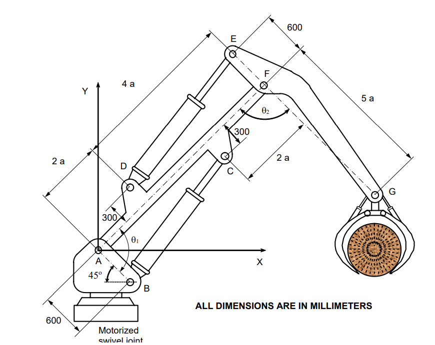 Solved A log crane, schematically shown in Figure, is to be | Chegg.com