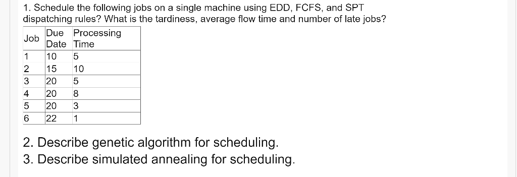 Solved 1. Schedule the following jobs on a single machine | Chegg.com