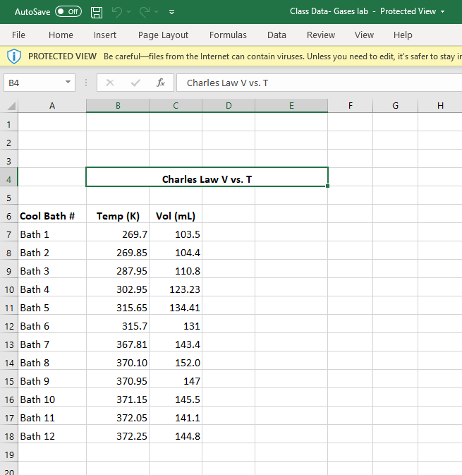 Solved AutoSave Off HO Class Data- Gases lab- Protected View | Chegg.com