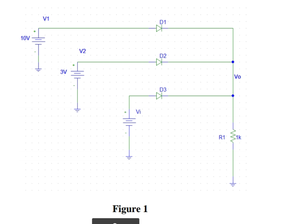 Solved V1 D1 - + 10V V2 D2, 3V Vo D3 Vi HE R1 1k Figure 1 | Chegg.com