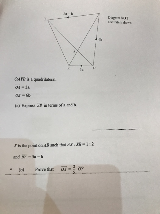 Solved OAYB is a quadrilateral. OA^- = 3a OB^- = 6b (a) | Chegg.com