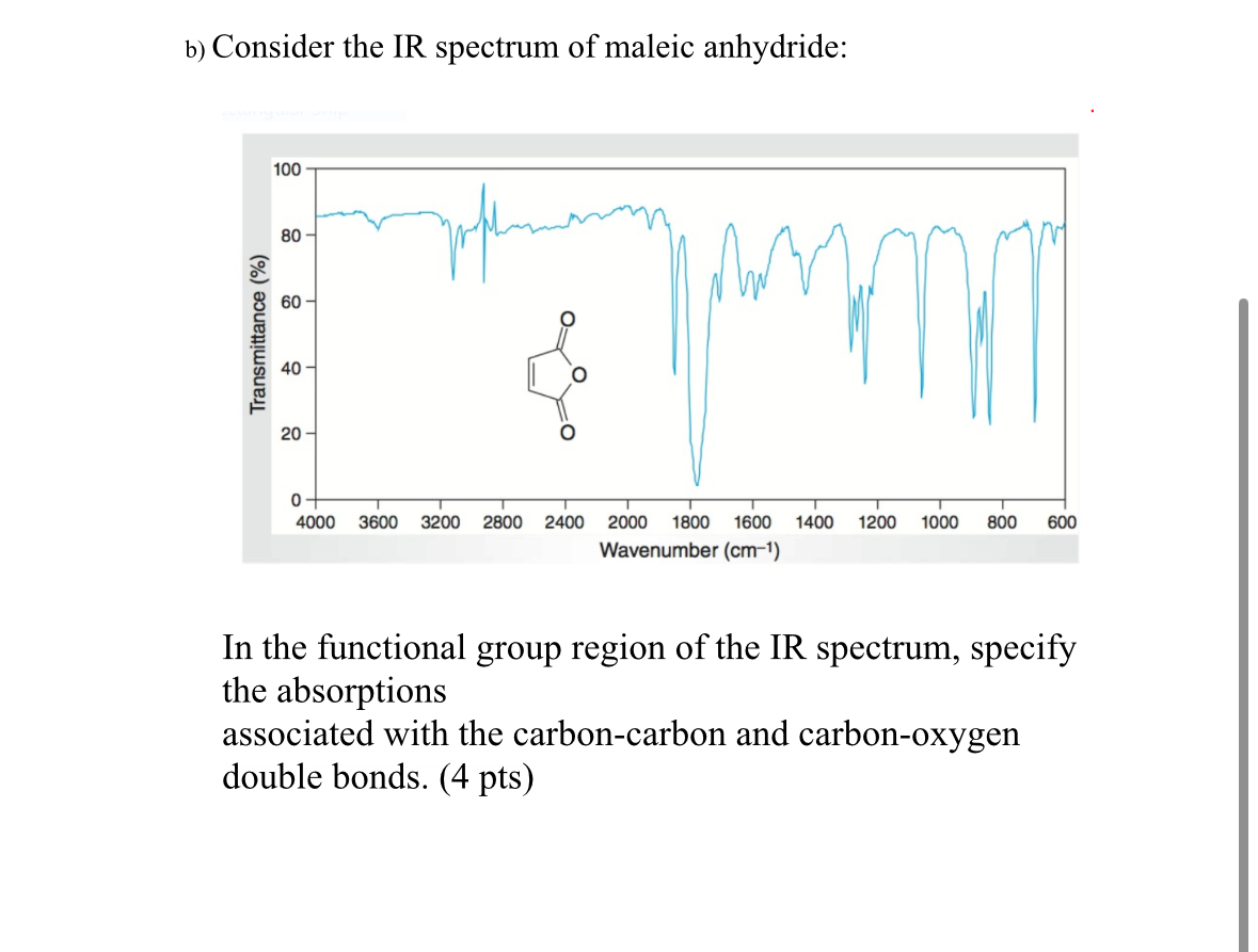 Solved b) ﻿Consider the IR spectrum of maleic anhydride:In | Chegg.com