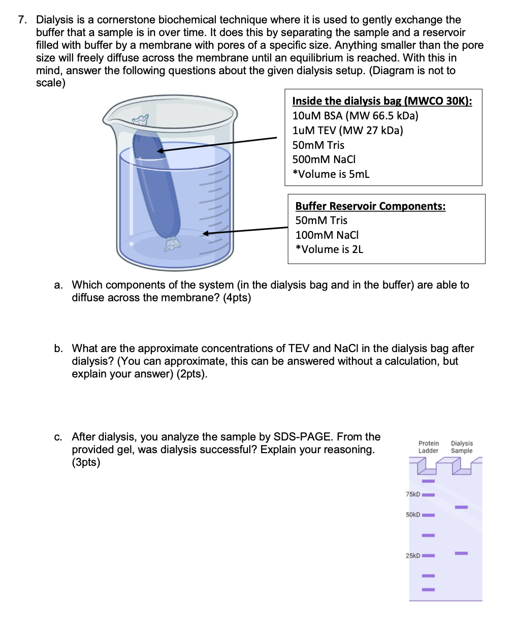 Solved Dialysis is a cornerstone biochemical technique where | Chegg.com