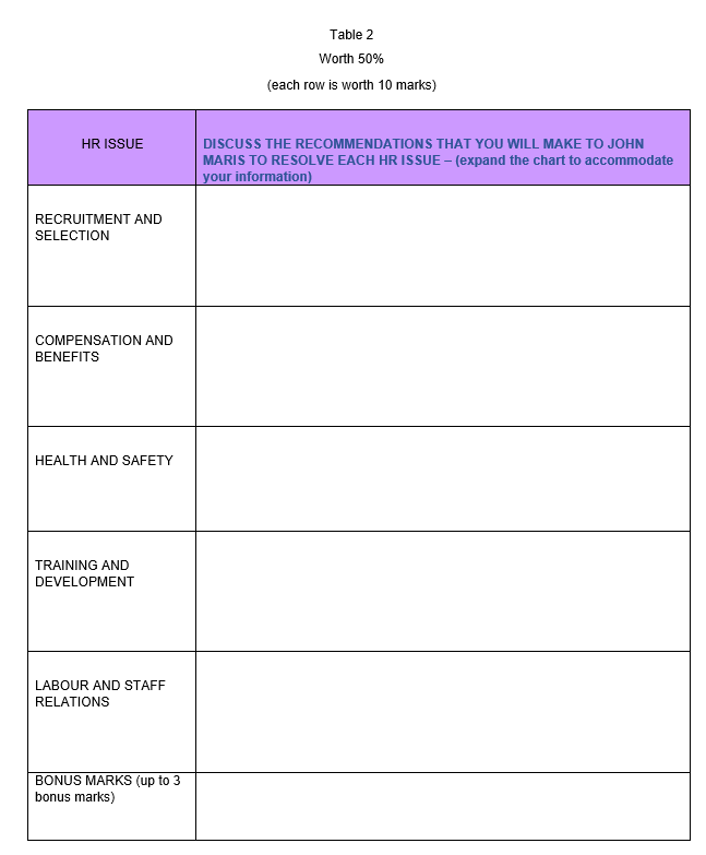 Course Project transition to new management. Maris | Chegg.com