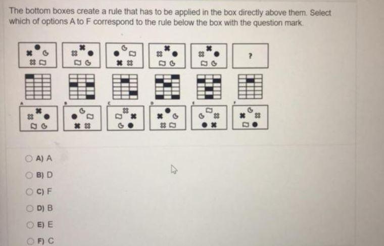 Solved The bottom boxes create a rule that has to be applied | Chegg.com