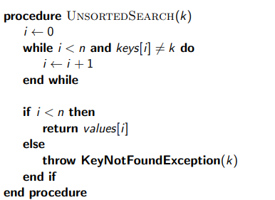 Solved Implement the general search algorithm for a | Chegg.com