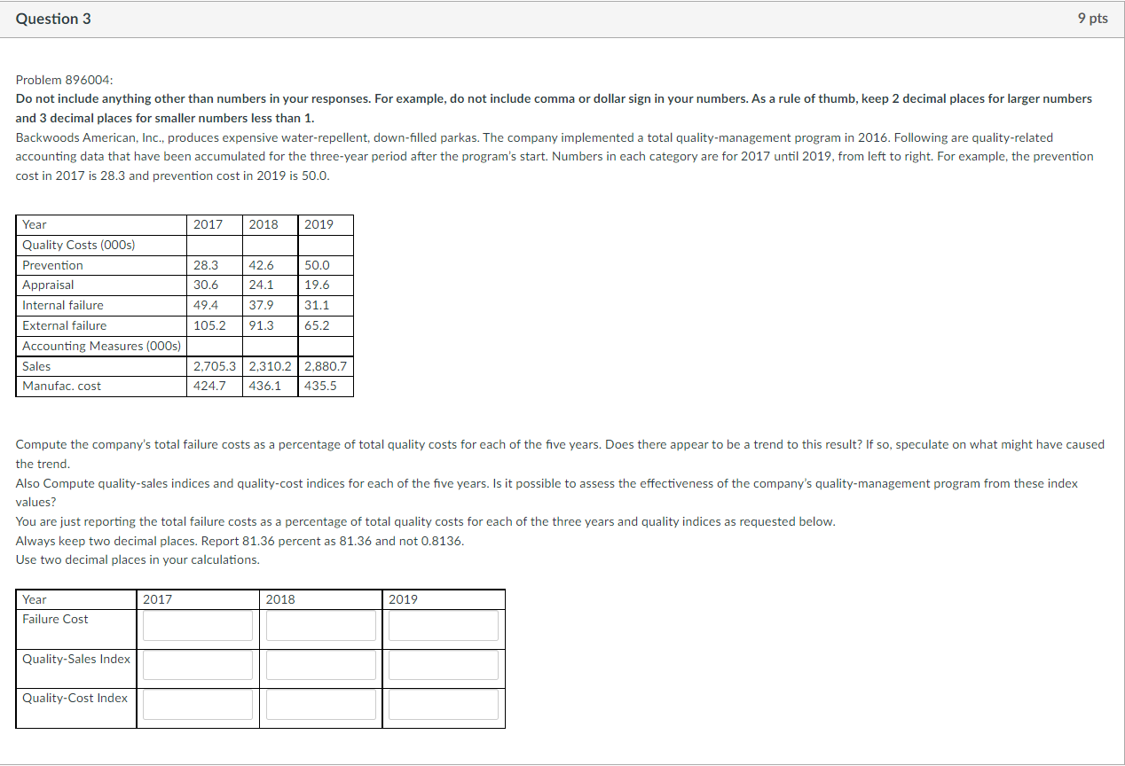 Solved Problem 896004: and 3 decimal places for smaller | Chegg.com