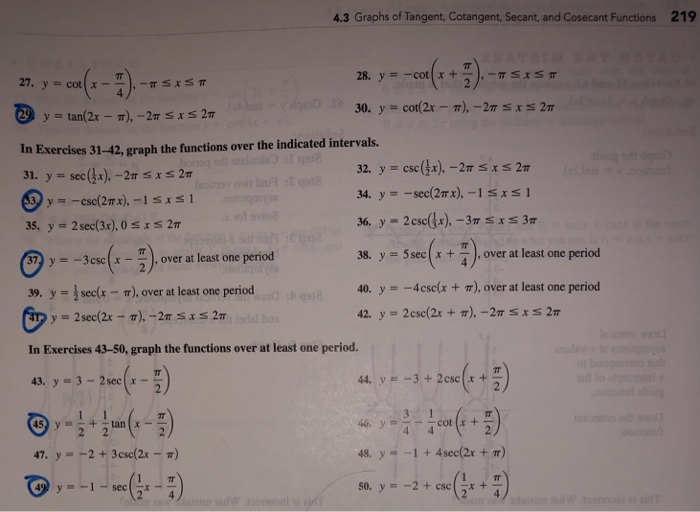 Solved 4.3 Graphs of Tangent, Cotangent, Secant, and | Chegg.com