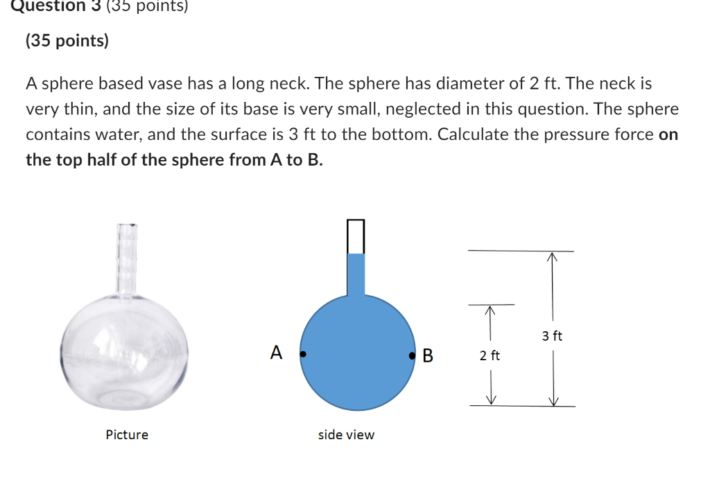 Solved A sphere based vase has a long neck. The sphere has | Chegg.com