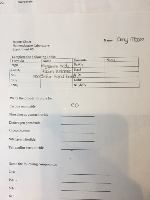 Solved SF6?? Name??? | Chegg.com