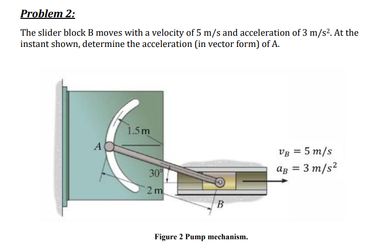 Solved Problem 2: The slider block B moves with a velocity | Chegg.com