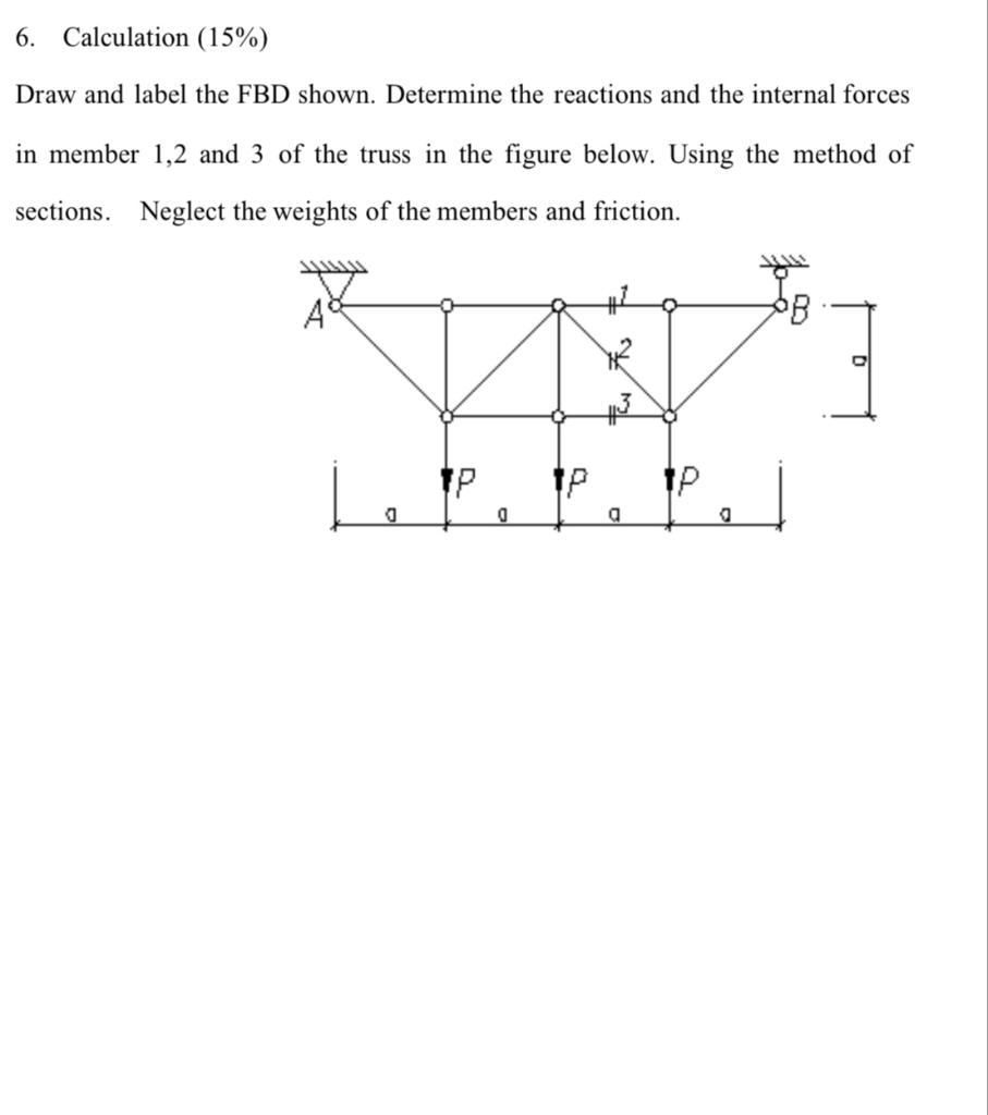 Solved 6. Calculation (15%) Draw and label the FBD shown. | Chegg.com